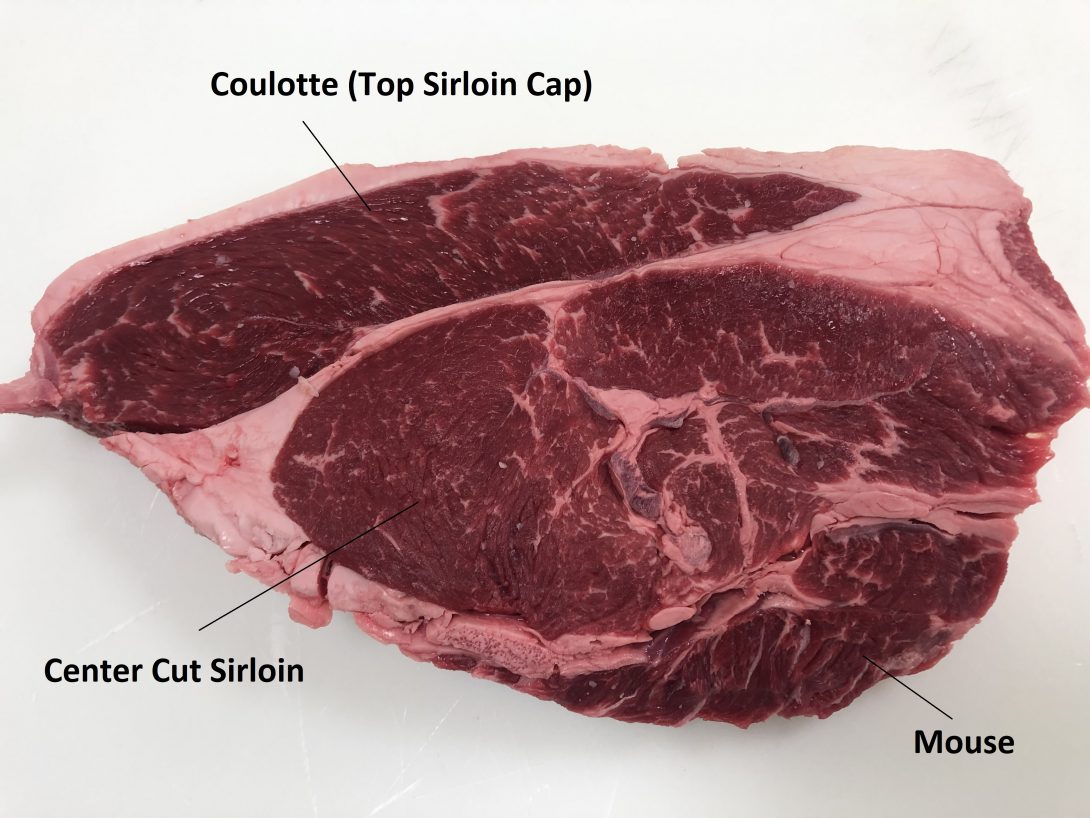Making Sirloin Great Again News from Certified Angus Beef brand